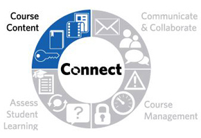 A Dip in the Pool: Connect Basics - UBC Centre for Teaching, Learning ...