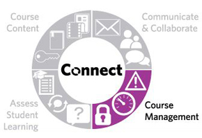 A Dip in the Pool: Connect Basics - UBC Centre for Teaching, Learning ...